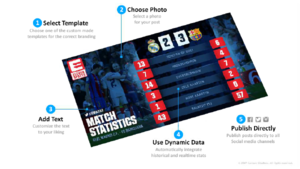 SponsorPitch - Content Stadium