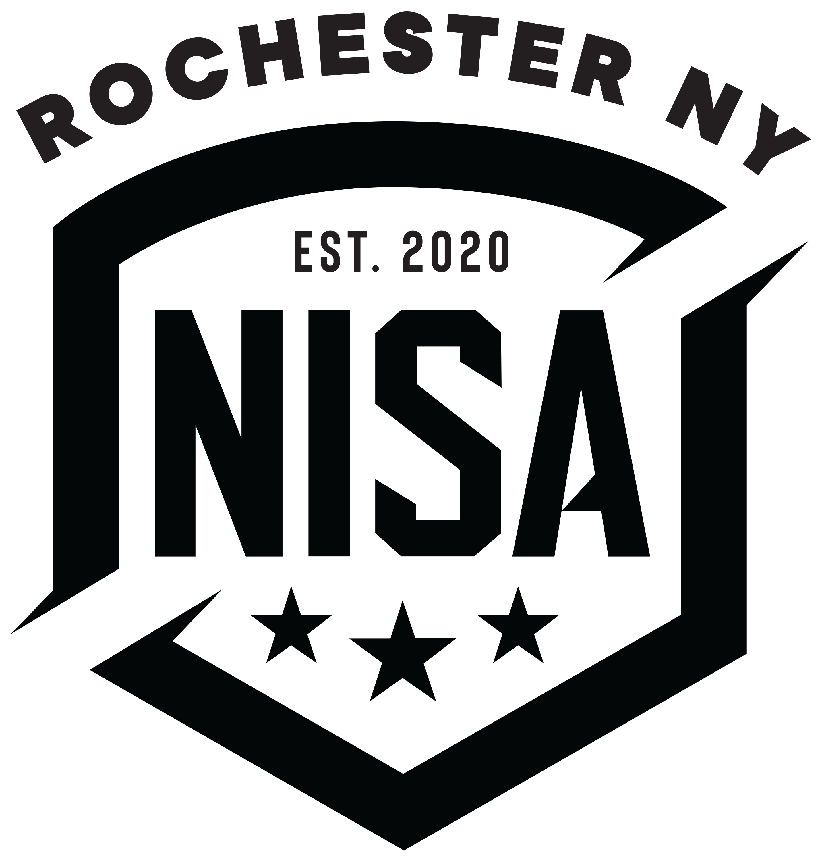 SponsorPitch - Properties